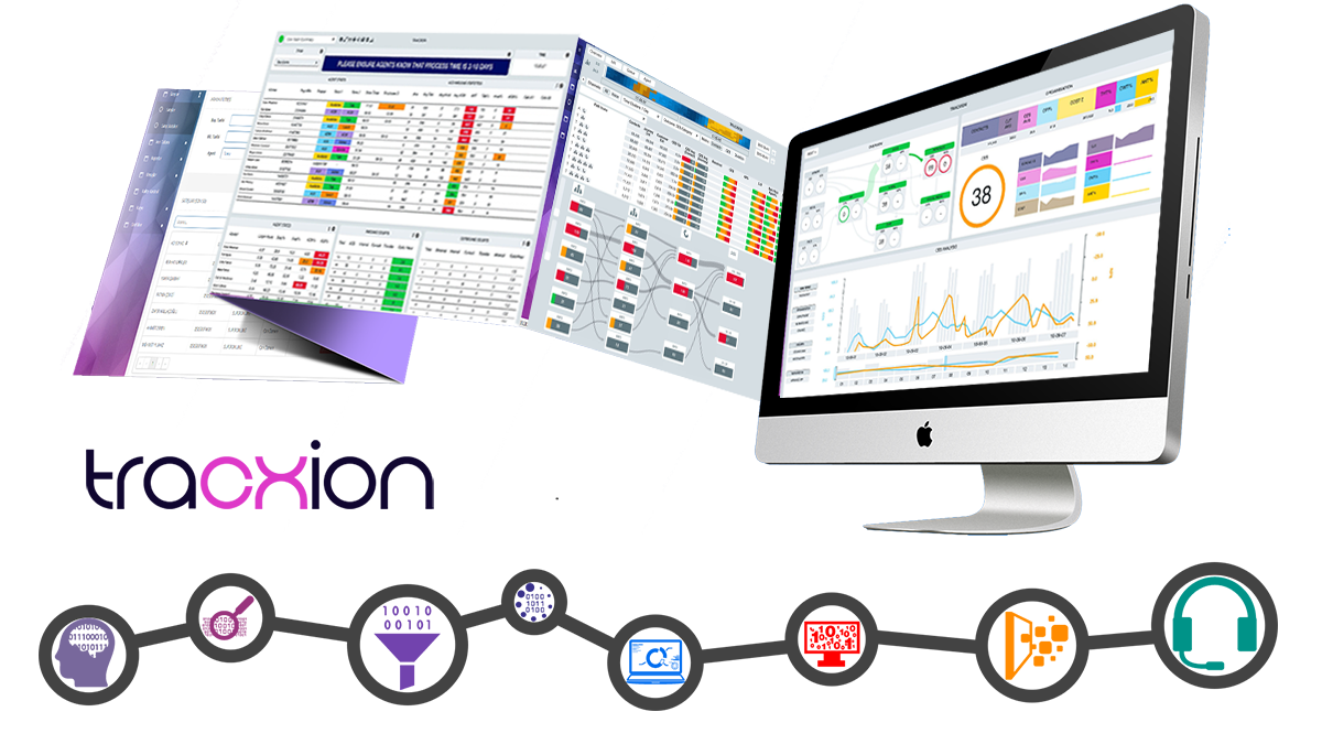 Tracxion - Datatrack